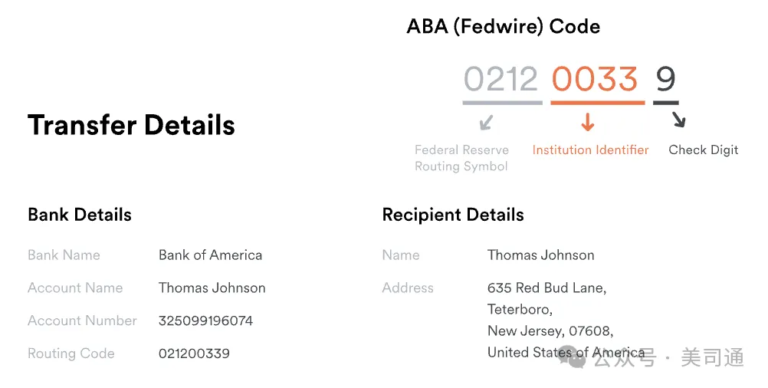 外贸收款中SWIFT / IBAN / FedWire / Sort Code都是什么代码？如何使用？ – 美司通 Beijing ...